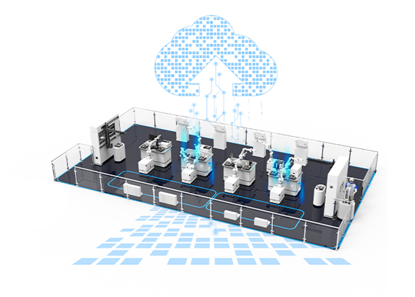 controlsystem | Rokae
